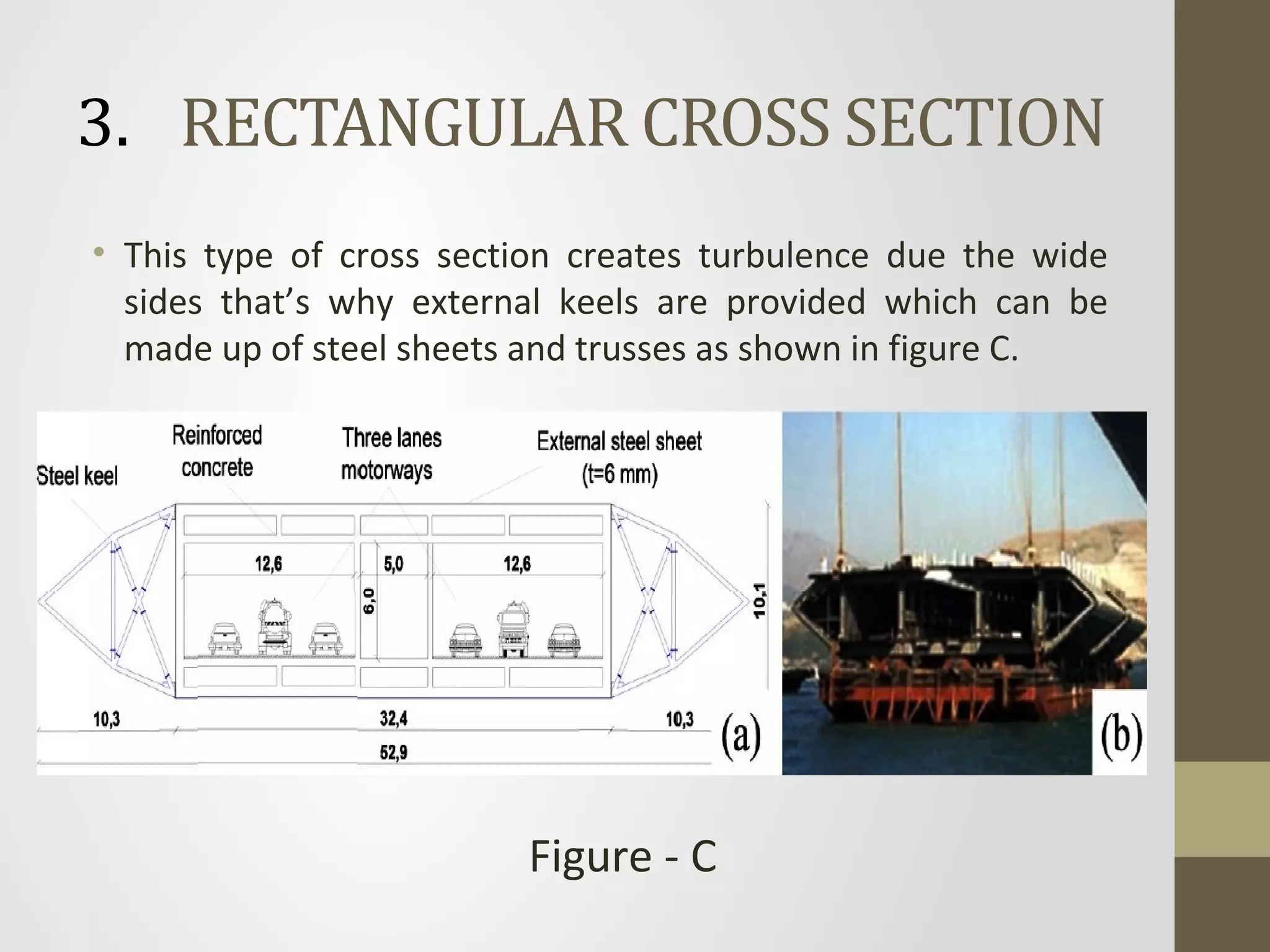 THE INTRODUCTION OF SUBMERGED FLOATING TUNNELS | PPT