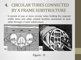 THE INTRODUCTION OF SUBMERGED FLOATING TUNNELS | PPT