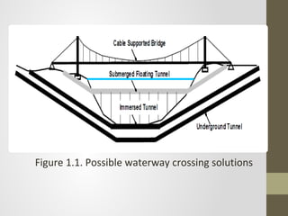 THE INTRODUCTION OF SUBMERGED FLOATING TUNNELS | PPT