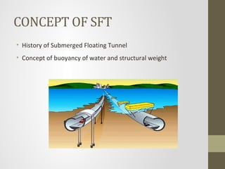 THE INTRODUCTION OF SUBMERGED FLOATING TUNNELS | PPT