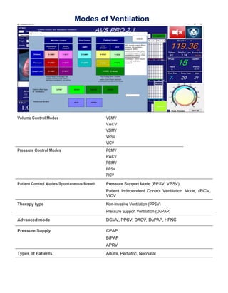Yashka avs brochure | PDF | Lung and Respiratory Health | Diseases and ...