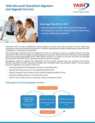 YASH Microsoft SharePoint Migration and Upgrade Services | PDF