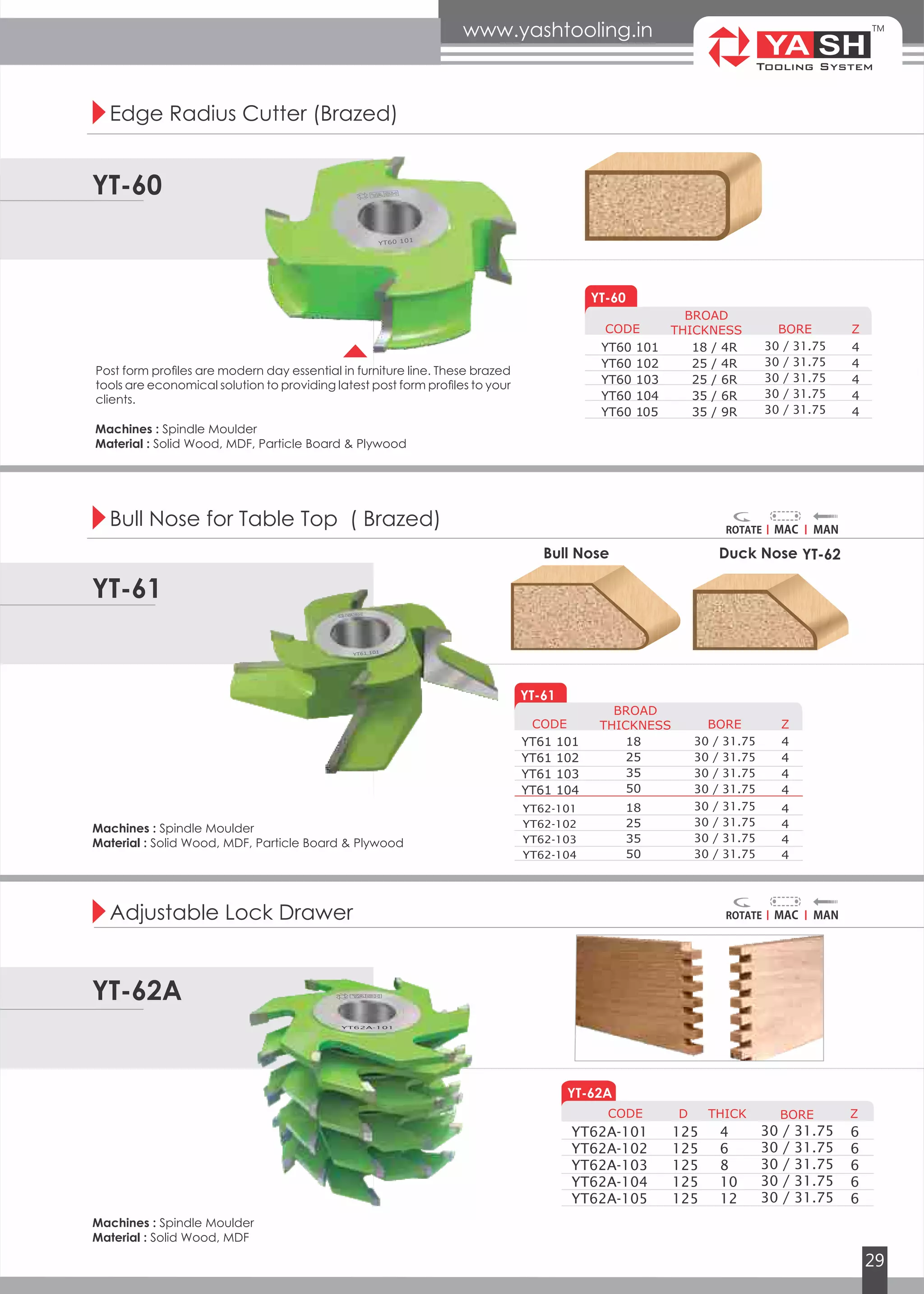 Router Tools By Yash Tooling System | PDF