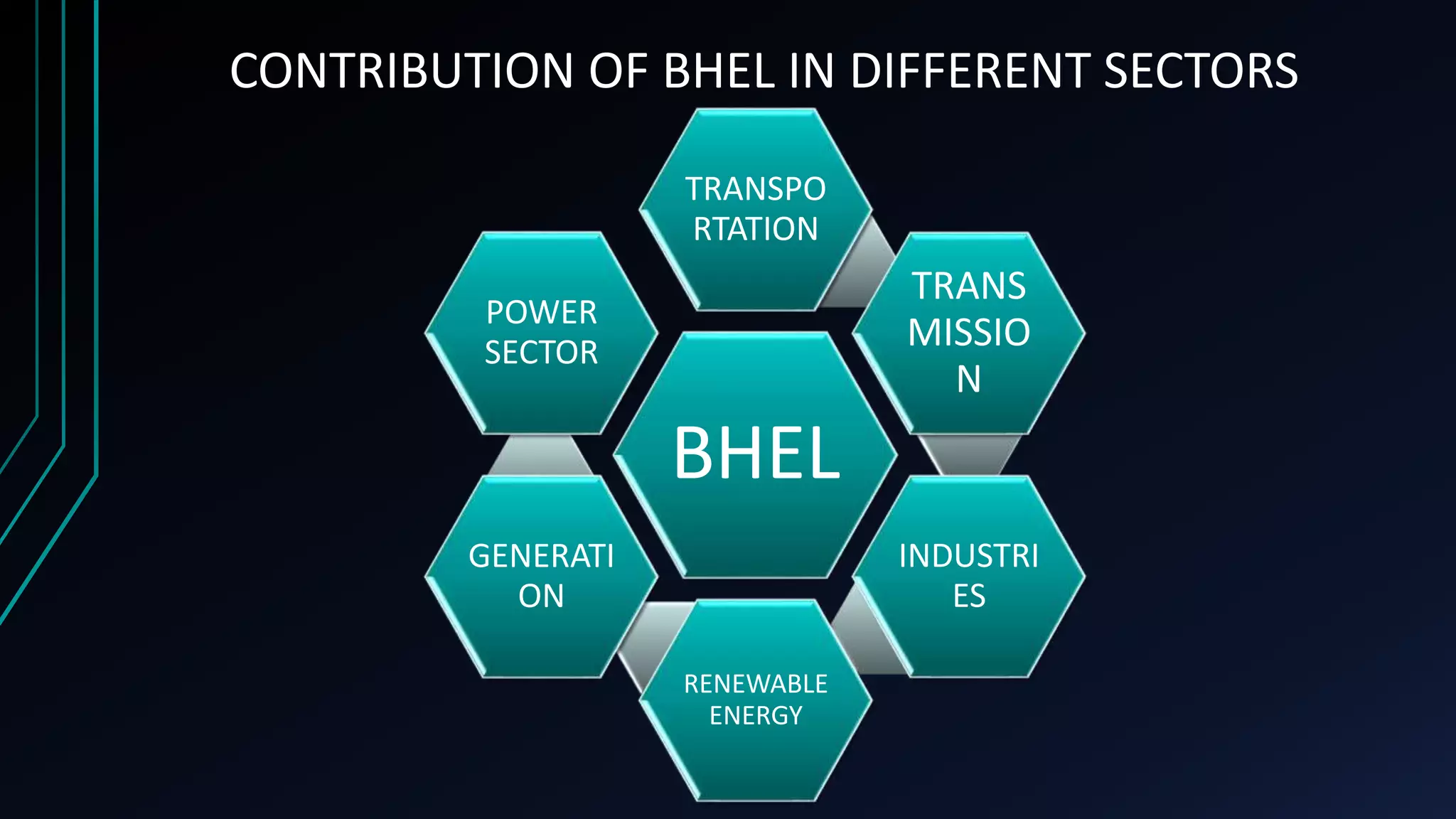 BHEL HARIDWAR,CONSTRUCTION OF TURBO GENERATOR AND EXCITATION SYSTEM | PPTX
