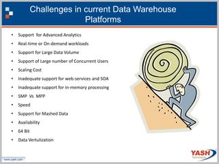 Next Generation Data warehouses | PDF