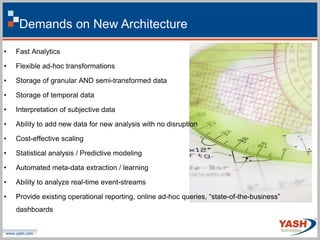 Next Generation Data warehouses | PDF