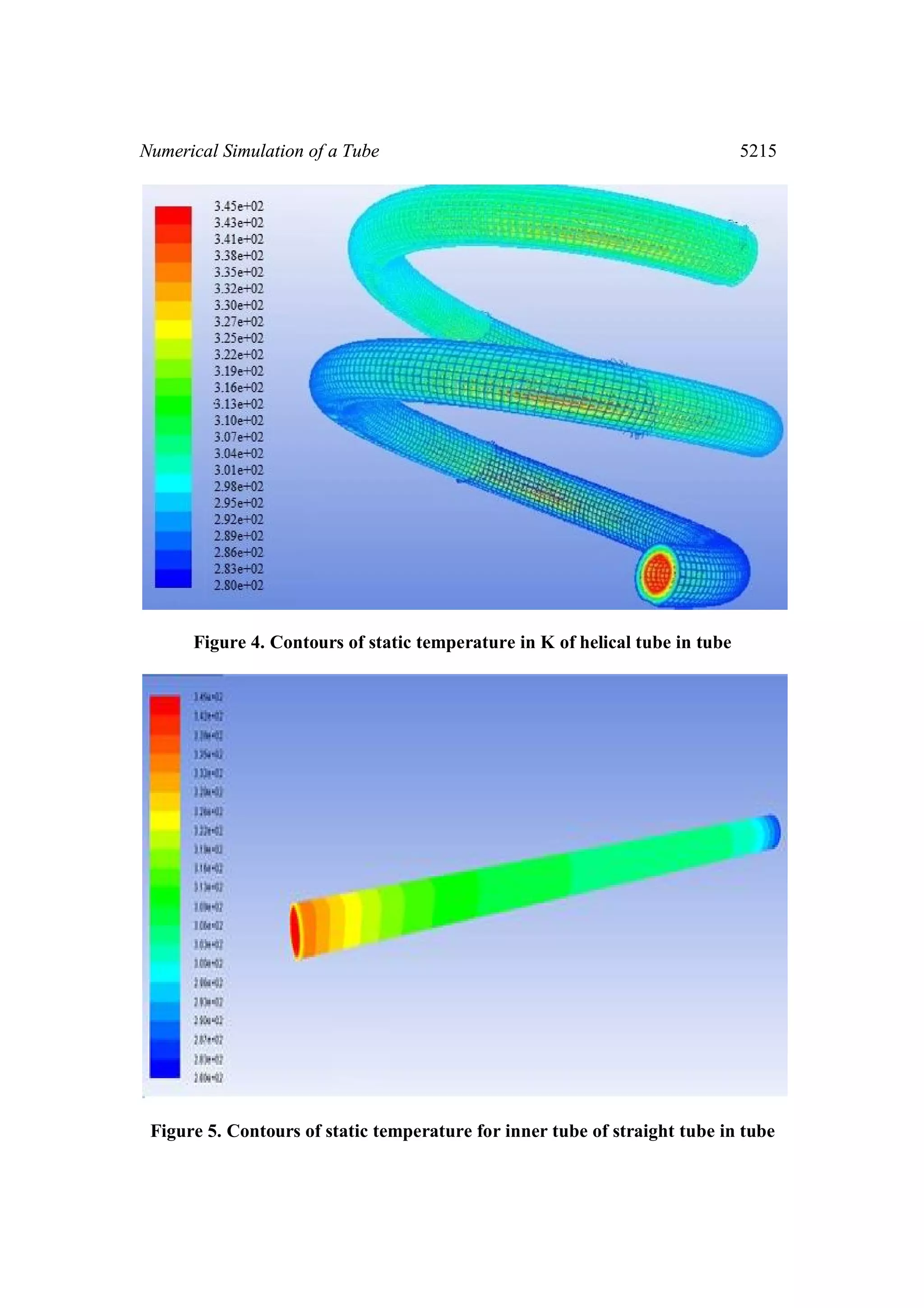 Numerical Simulation of a Tube in Tube Helical Coiled Heat Exchanger ...
