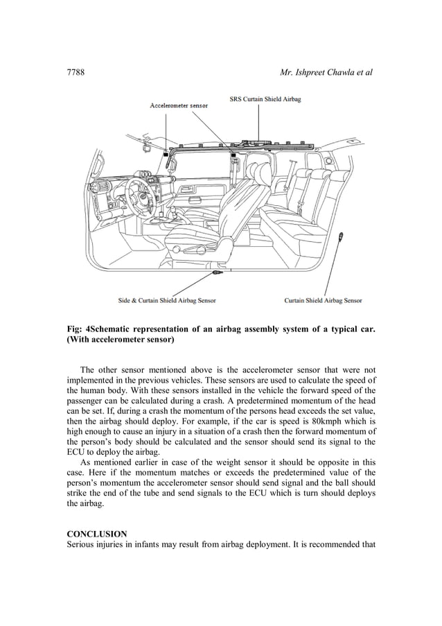 Advancement in Vehicle Airbag Deployment System | PDF