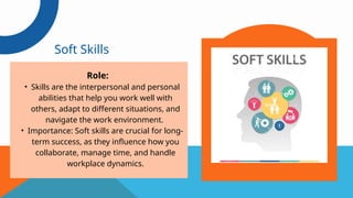 YashPatil29PPGBDSVGVEGEWRGHTHJYKLLT.pptx