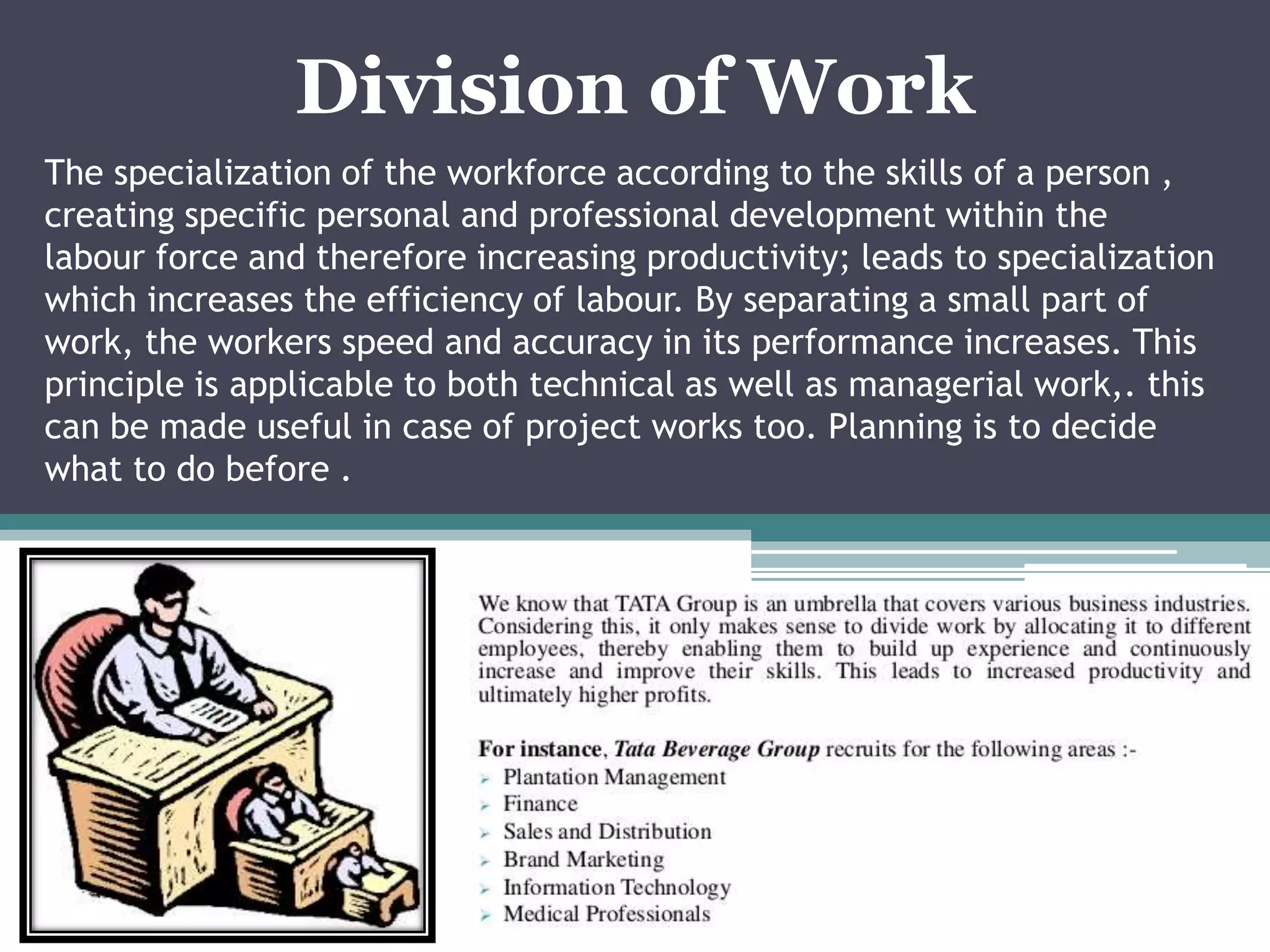 Principle of Managment CBSE Class 12th | PPTX