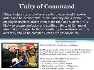 Principle of Managment CBSE Class 12th | PPTX