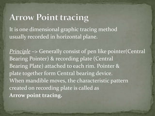 Gothic arch tracers | PPTX