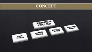 Technical English for Engineers | Mechanical Engineer | Audit Course ...