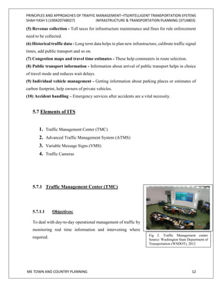 ITS (Intelligent Transportation System) Principles and approaches of ...