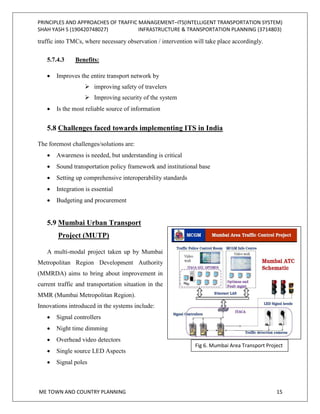 ITS (Intelligent Transportation System) Principles and approaches of ...