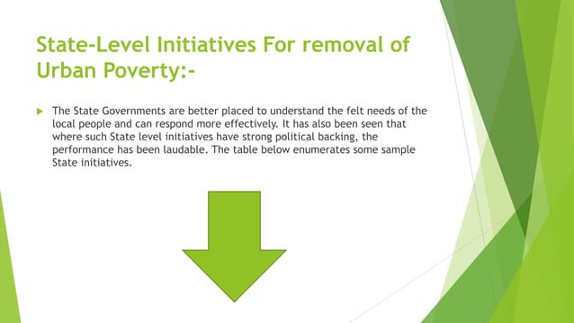 Urban Poverty Alleviation | PPTX