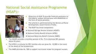 Urban Poverty Alleviation | PPTX