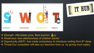 IT hub change your perspective ......... | PPT