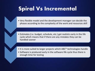 Knowledge management | PPT