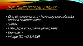 Array in c programming | PPT