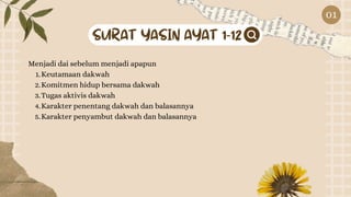 Kandungan Qs. Yasin ayat 1-12 (penjelasan).pdf