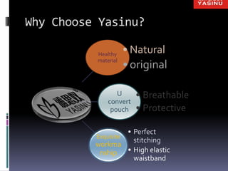 Yasinu men’s underwear | PPTX