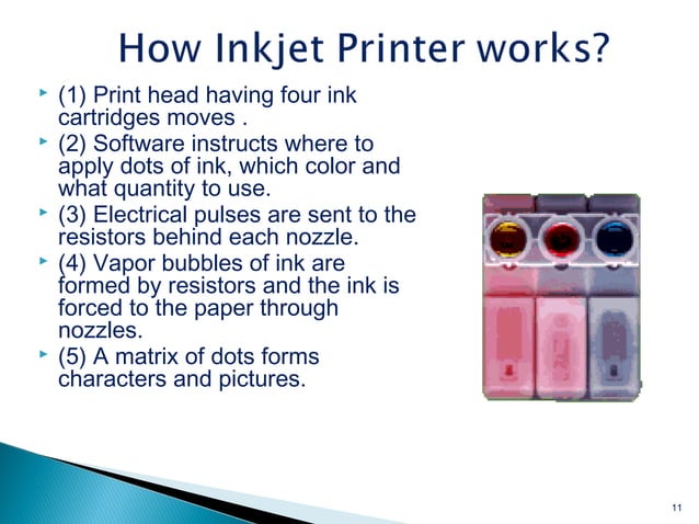 Printers And Its Types | PPT