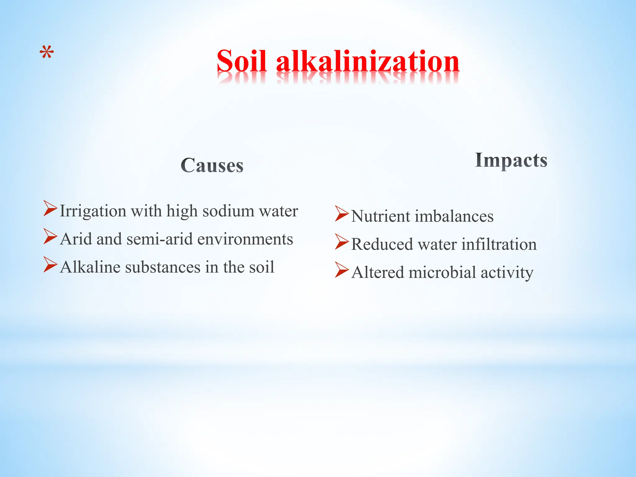 Soil solidification, acidification, alkalization and pollution | PPTX