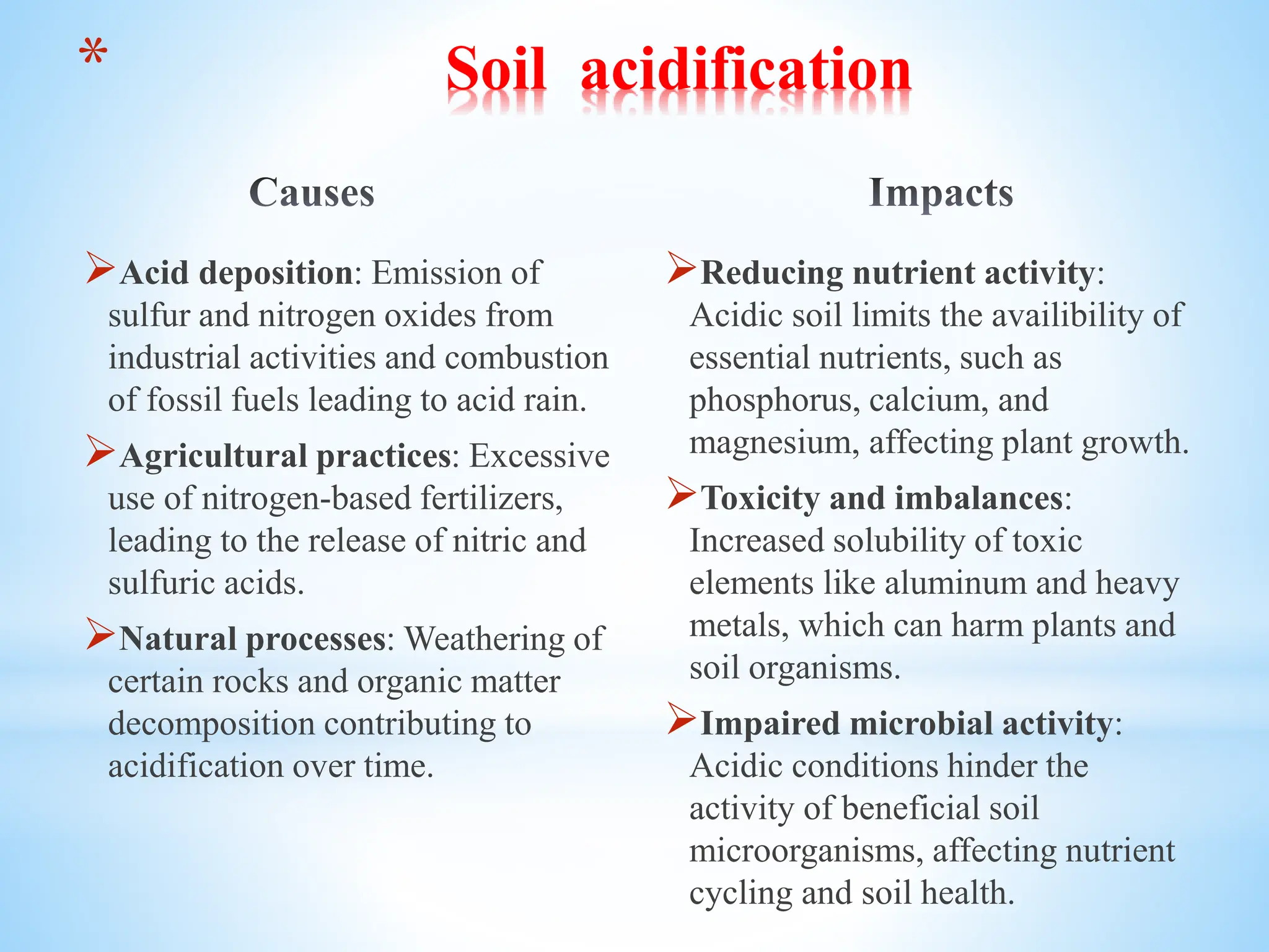 Soil solidification, acidification, alkalization and pollution | PPTX