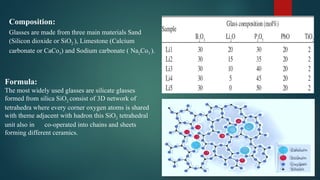 yasir nawaz 21CH059 TWE .pptx