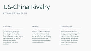 Great Power Rivalry: The US–China Competition .pptx