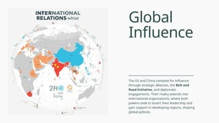 Great Power Rivalry: The US–China Competition .pptx