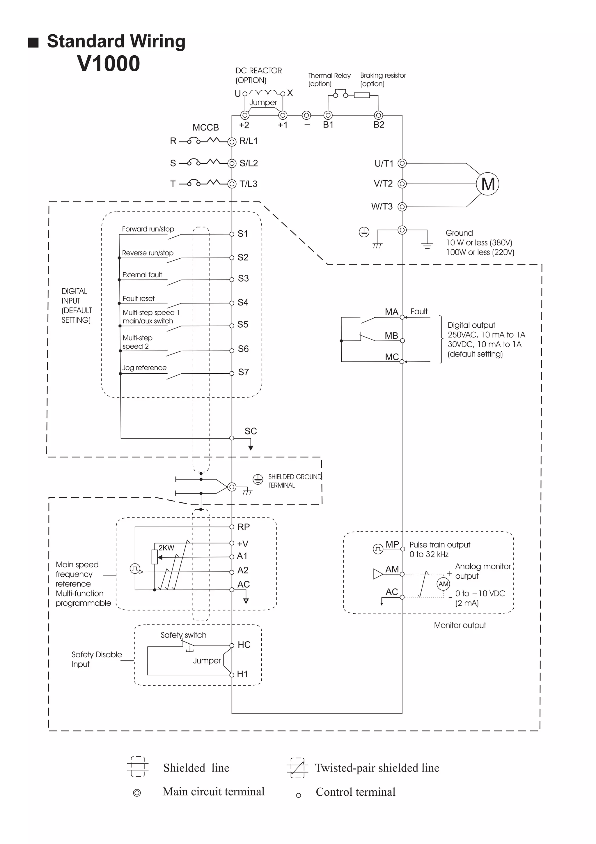 Yaskawa v1000 tieng viet | PDF