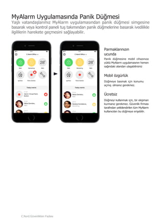 MyAlarm Yasli destek sistemi | PDF