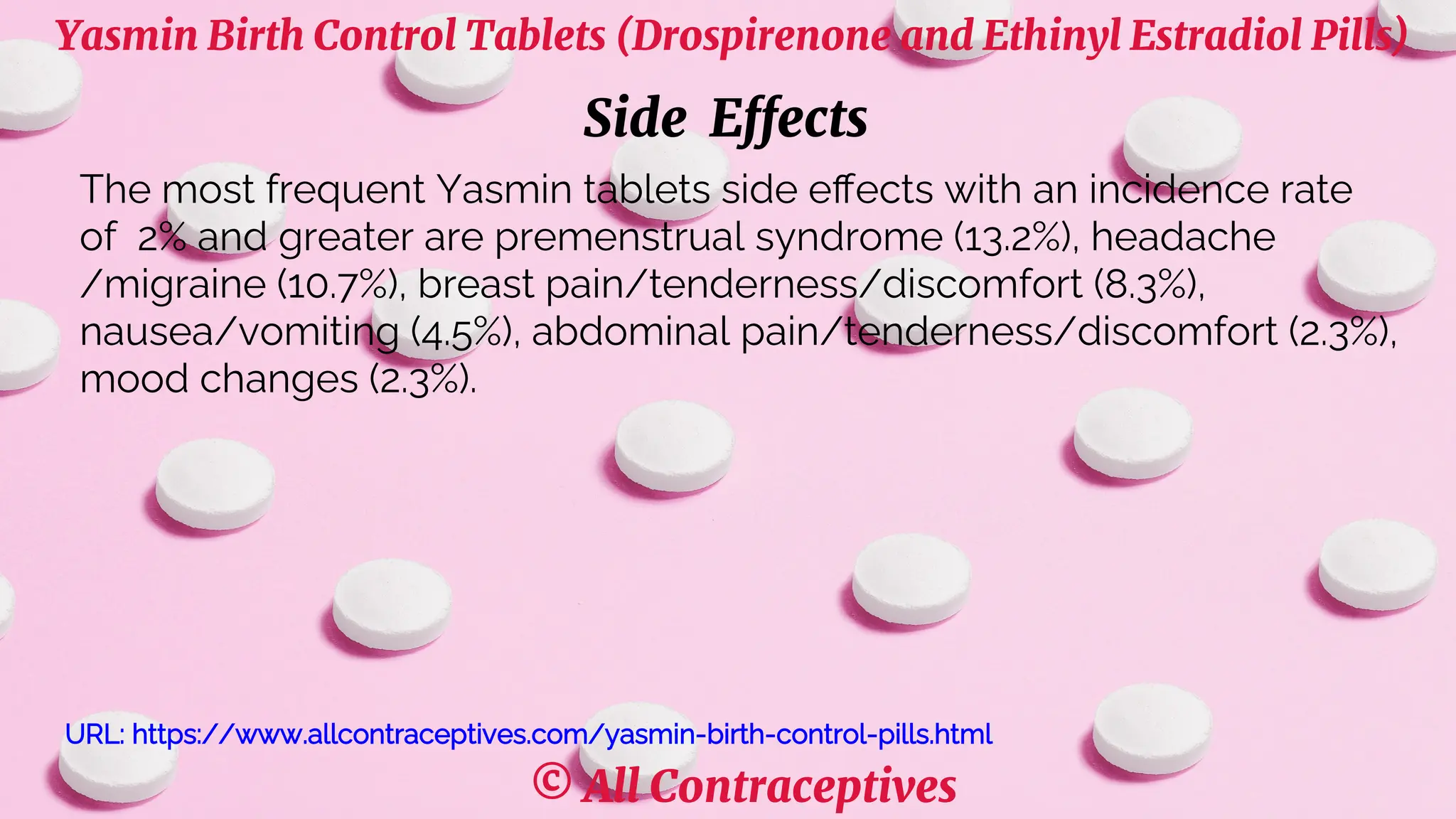 Yasmin Birth Control Tablets (Drospirenone and Ethinyl Estradiol Pills ...