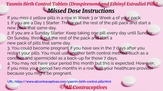 Yasmin Birth Control Tablets (Drospirenone and Ethinyl Estradiol Pills ...