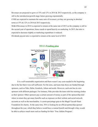 Entrepreneurship project samples submitted in MBA | PDF