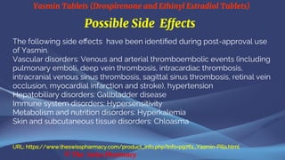 Yasmin Tablets (Drospirenone and Ethinyl Estradiol Tablets) | PDF