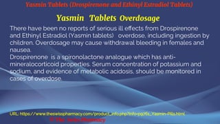 Yasmin Tablets (Drospirenone and Ethinyl Estradiol Tablets) | PDF