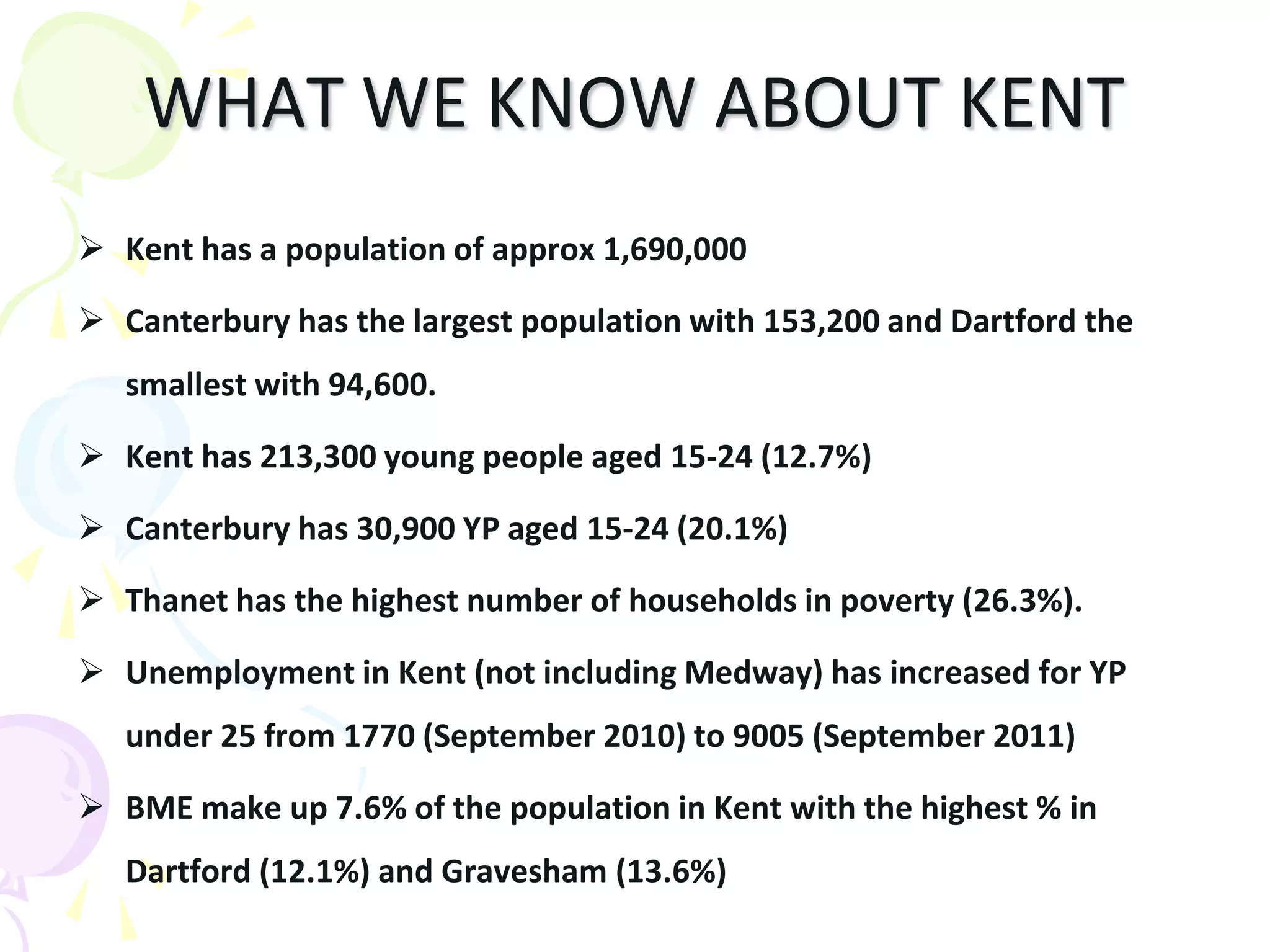 Yasmin ishaq kent local youth mental health | PPTX | Mental Health ...