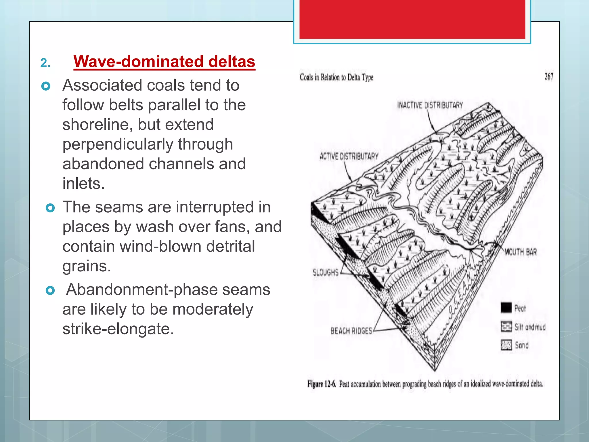 alluvial-fan coal | PPTX