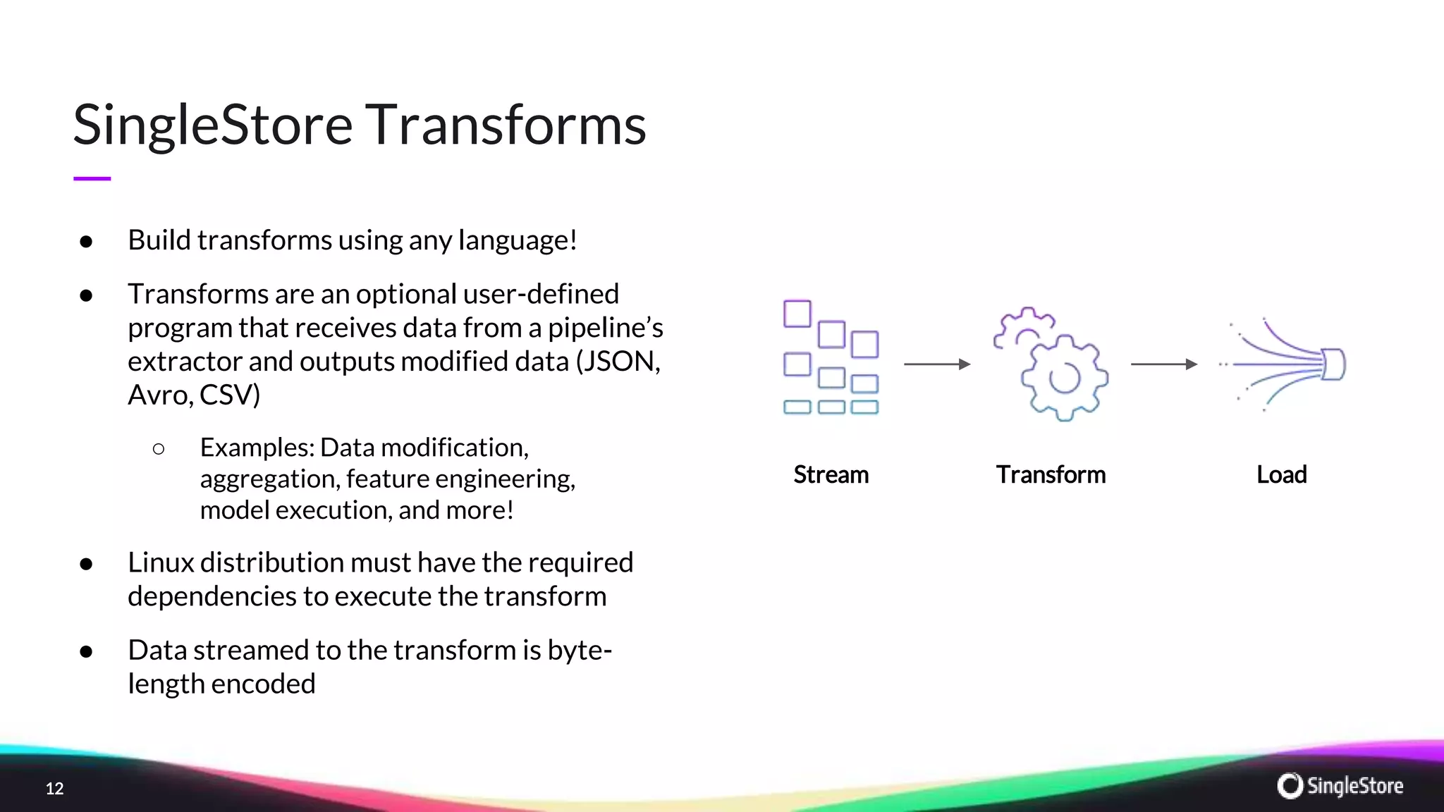 SingleStore & Kafka: Better Together to Power Modern Real-Time Data ...
