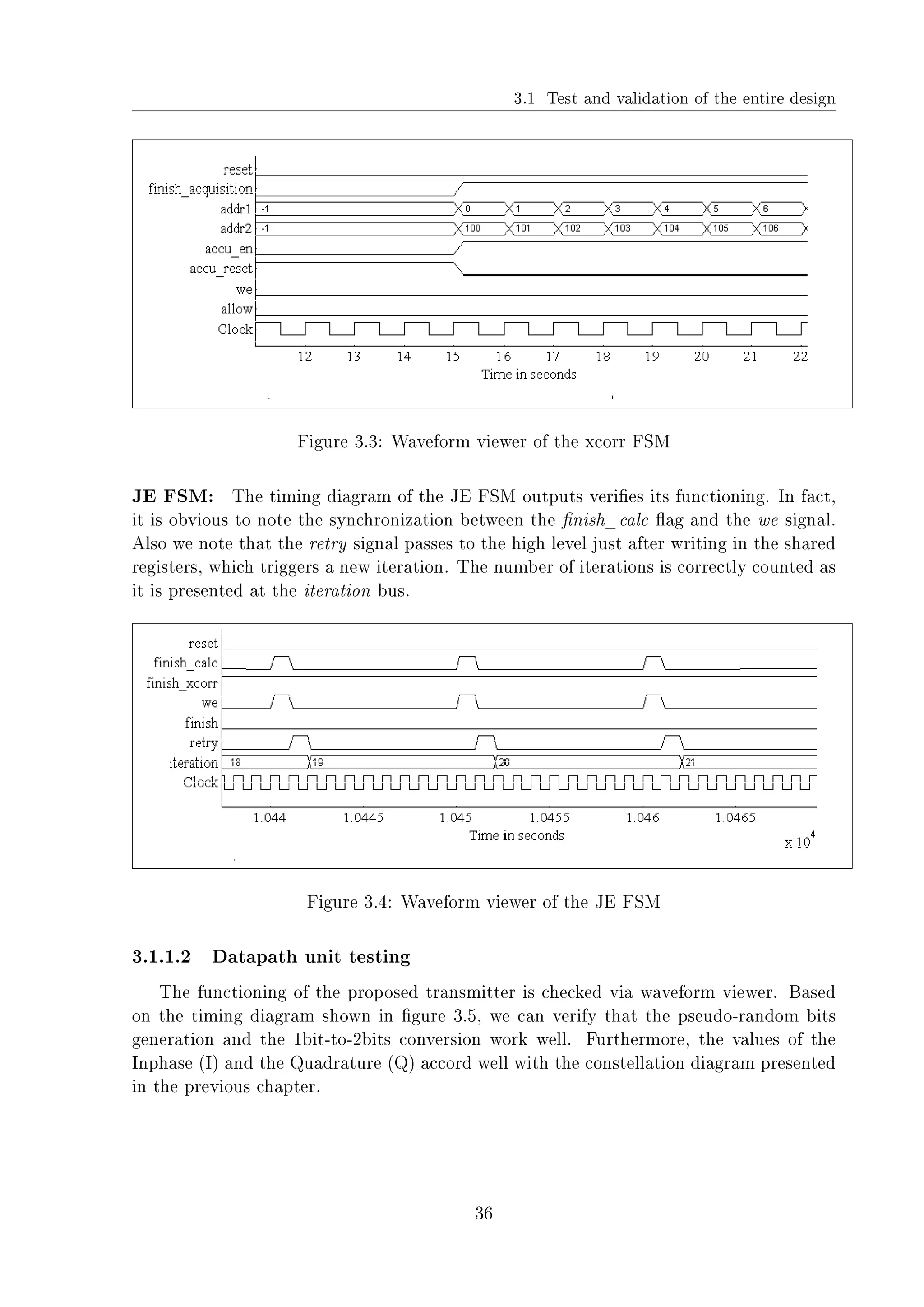 [PFE] Design and implementation of an AoA, AS and DS estimator on FPGA-based platform | PDF
