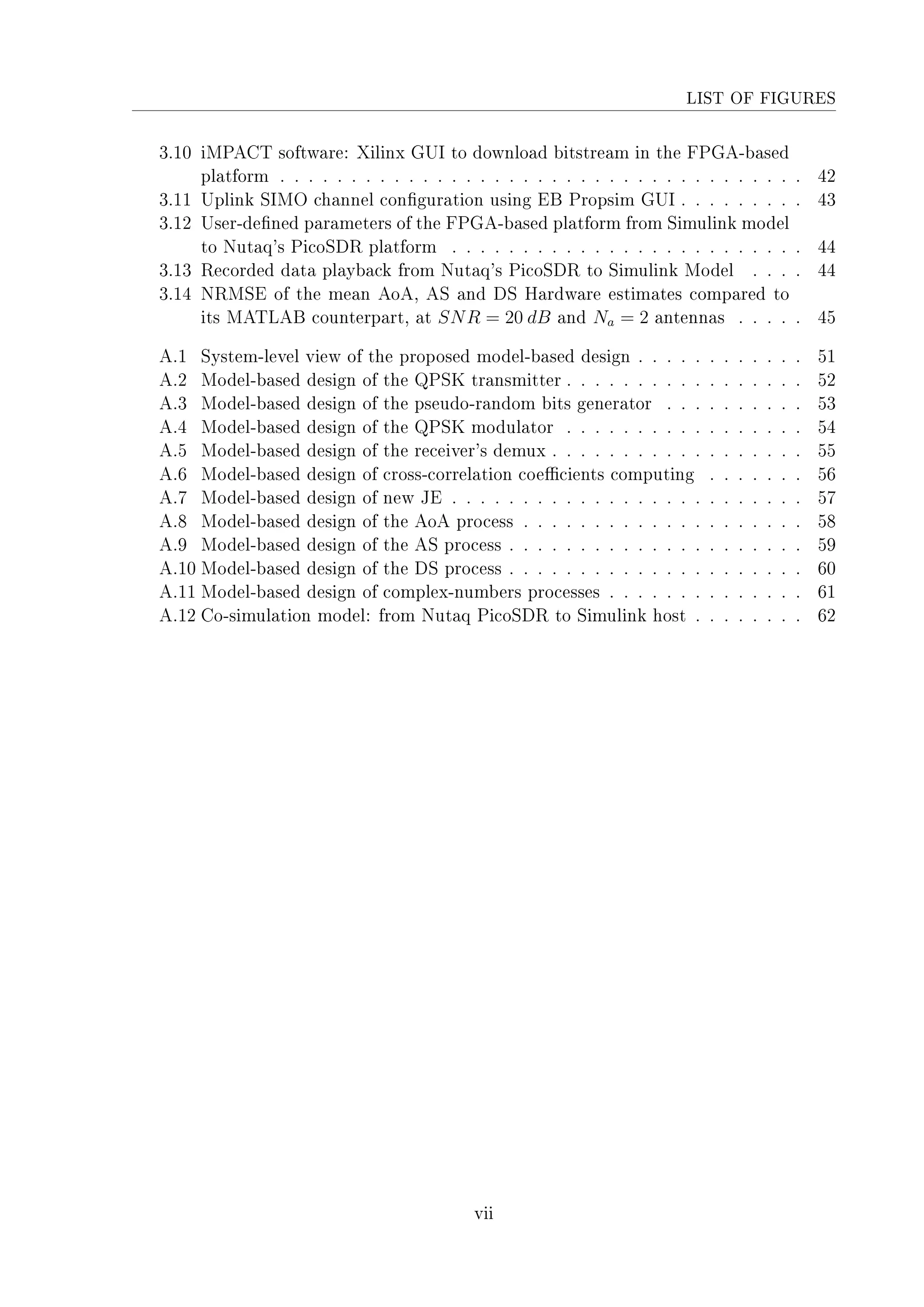 [PFE] Design and implementation of an AoA, AS and DS estimator on FPGA-based platform | PDF