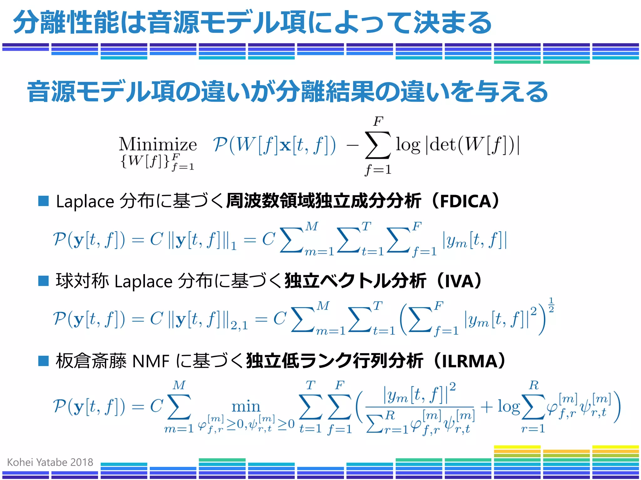 近接分離最適化によるブラインド⾳源分離（blind Source Separation Via Proximal Splitting Algorithm） Ppt