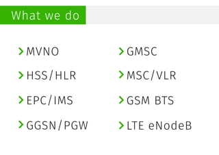 Yatebts presentation | PPT