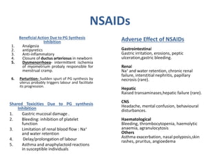 anti inflammatory drugs by Yatendra Singh | PPT