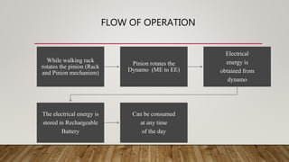 PPT On "Walk N Charge" By Using Dynamo | PPT
