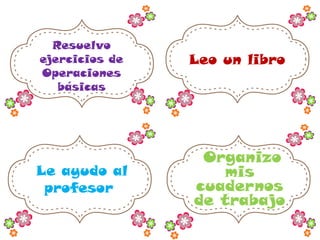 Ya termine y ahora que hago | PDF