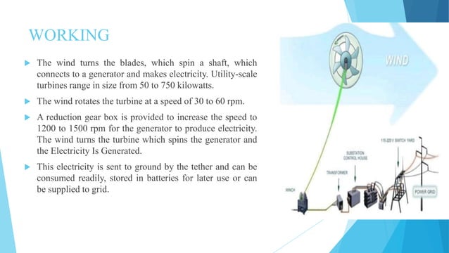 YATHISH TECHNICAL SEM PPT [Autosaved].pptx